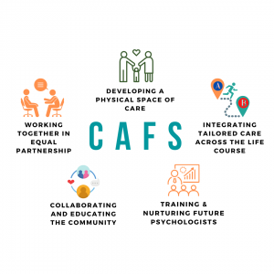 Our Story – CAFS